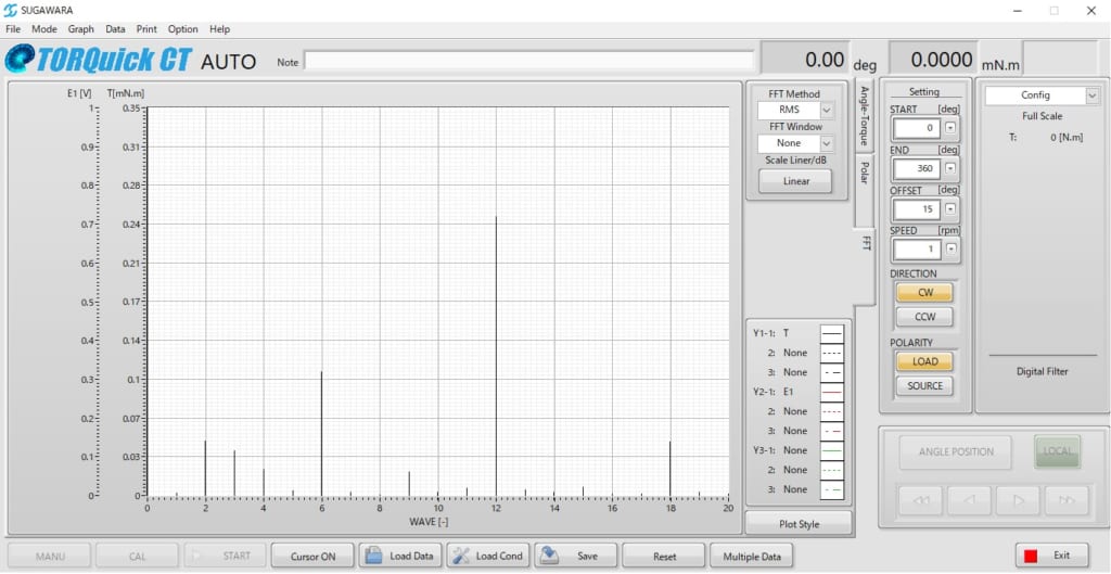 Sugawara Cogging Torque and Torque Ripple Test Systems | Denkei ...
