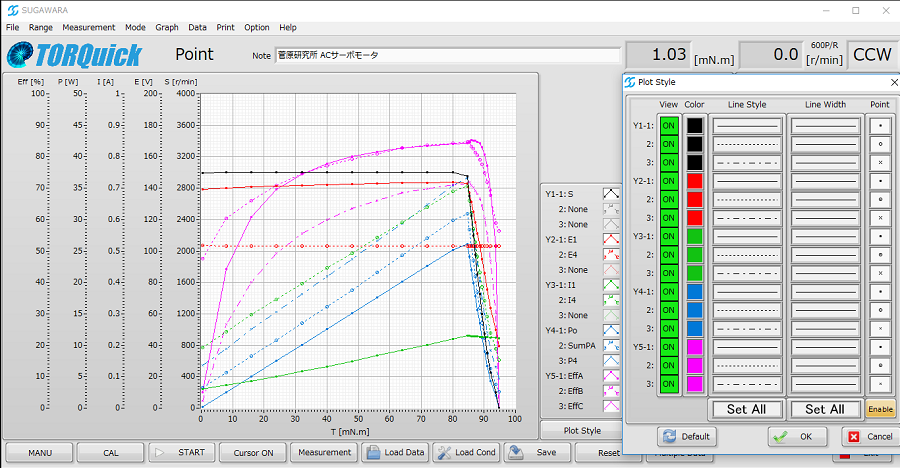 【Sugawara】Cogging Torque and Torque Ripple Test Systems | Denkei ...