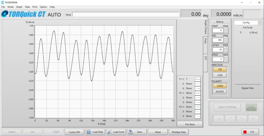 Sugawara Cogging Torque and Torque Ripple Test Systems | Denkei ...