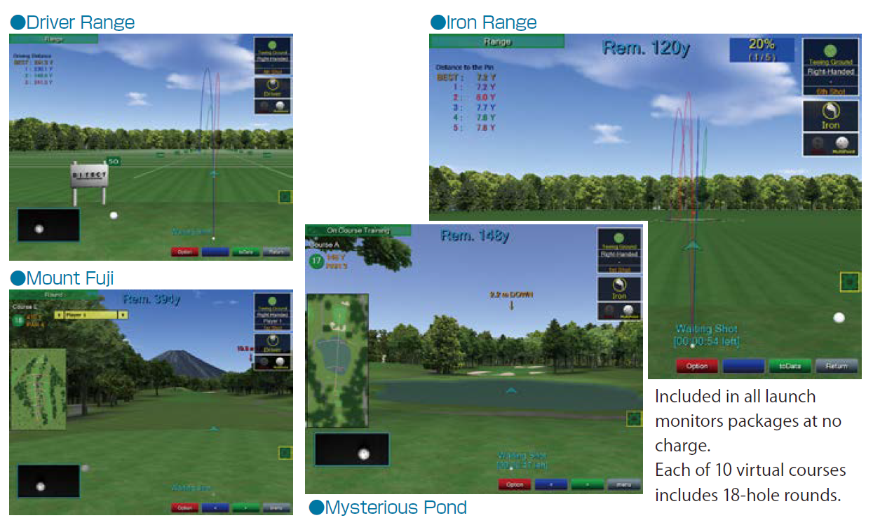 DITECT Golf Swing Better POD | Denkei Corporation Americas