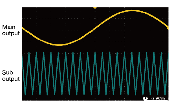 NF Multifunction Generator WF1981/WF1982 | Denkei Corporation Americas