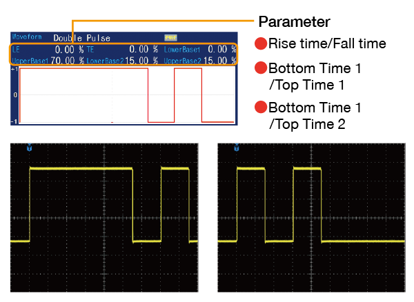 NF Multifunction Generator WF1981/WF1982 | Denkei Corporation Americas
