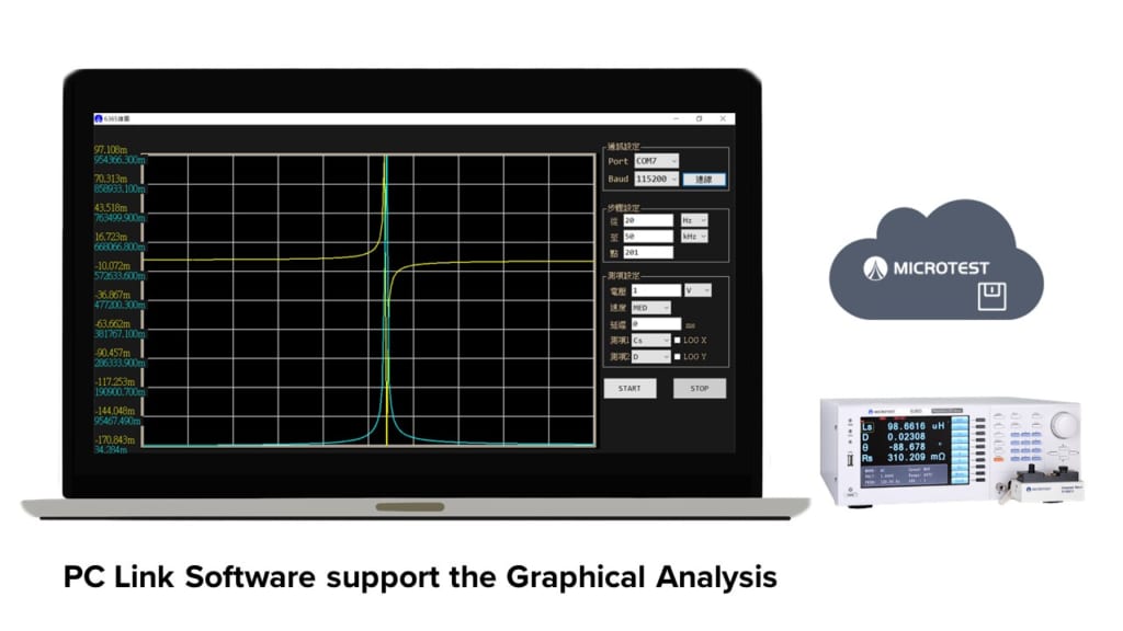 MICROTEST LCR Meter 6365 | NIHON DENKEI (MALAYSIA) SDN.BHD. | Official ...