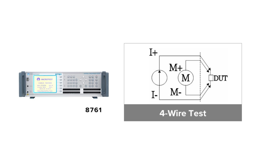 MICROTEST USB Type-C Cable Tester 8761NAC | Nihon Denkei (Thailand) Co ...