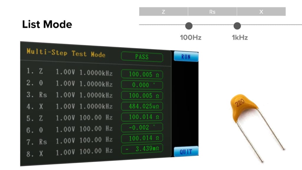 MICROTEST LCR Meter 6365 | NIHON DENKEI (MALAYSIA) SDN.BHD. | Official ...
