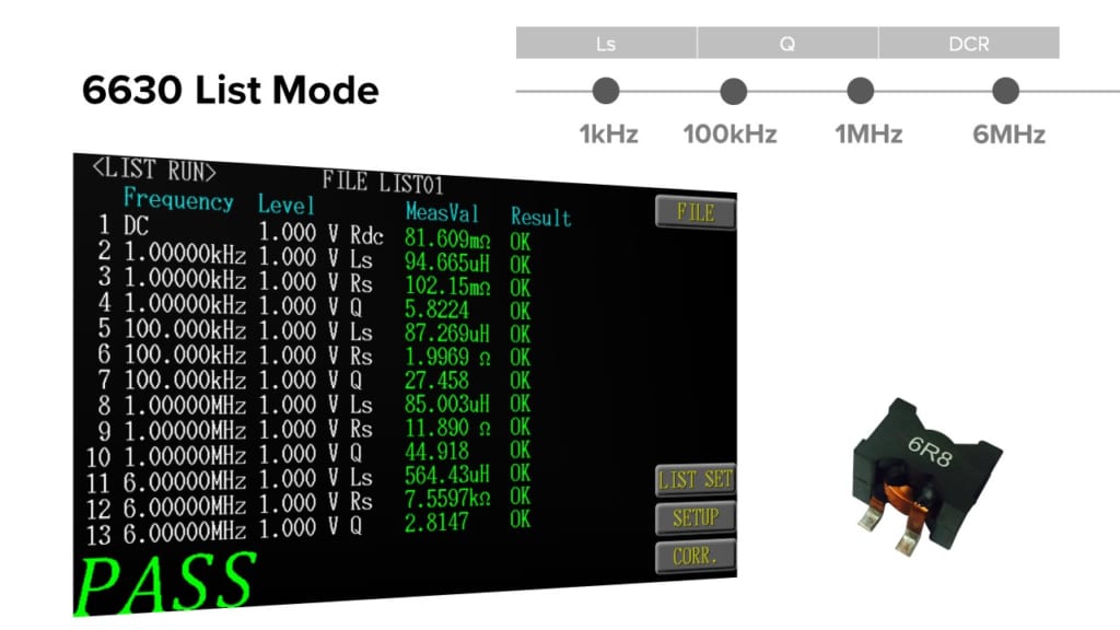 MICROTEST LCR Meter 6630 | Nihon Denkei India Private Limited