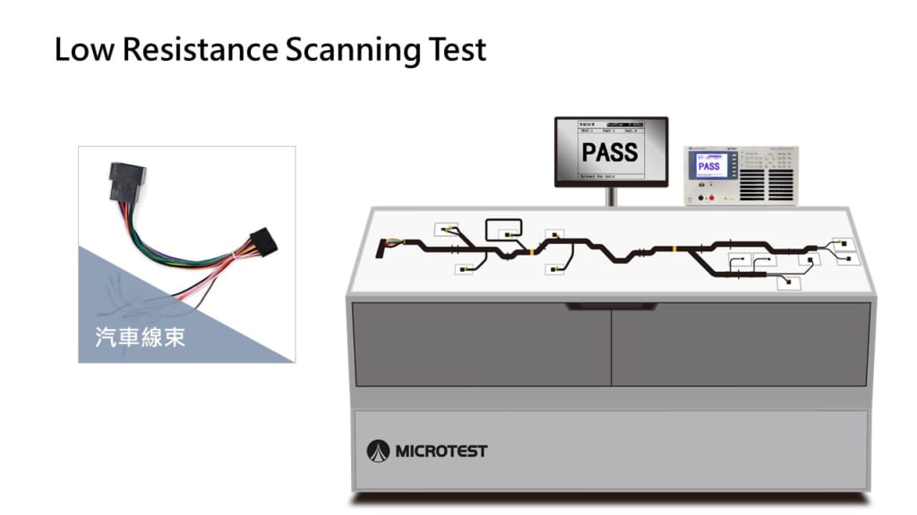 MICROTEST Wire Cable Harness Tester 8761 | Nihon Denkei India Private ...