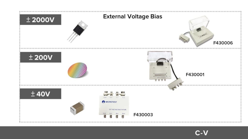 MICROTEST Impedance Analyzer 6632 | Singapore Nihon Denkei Co.,Ltd.