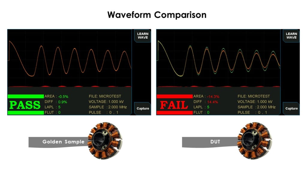 MICROTEST Impulse Winding Tester 7750 | Nihon Denkei (Thailand) Co.,Ltd.