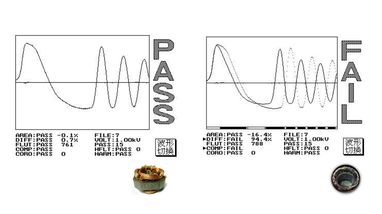 MICROTEST Impulse Winding Tester 7703 | PT. NIHON DENKEI INDONESIA Jakarta