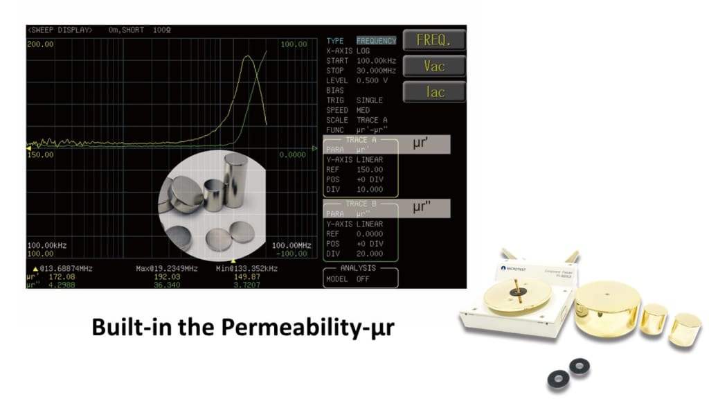 MICROTEST Impedance Analyzer 6632 | PT. NIHON DENKEI INDONESIA Jakarta