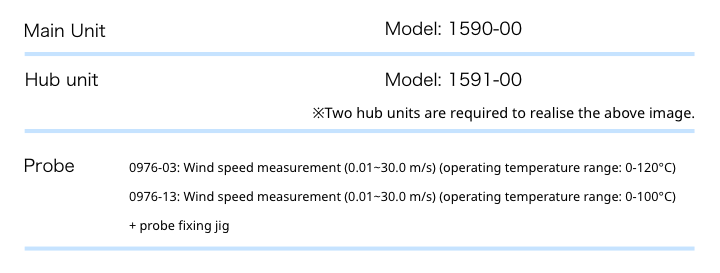 Air conditioner air flow test By Multi-point anemometer | Singapore ...