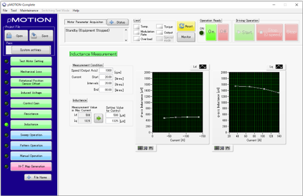 Myway Plus pMOTION | Denkei Corporation Americas