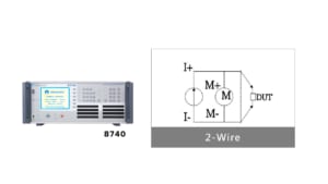 MICROTEST 線材測試儀 8740 | 台灣電計國際股份有限公司