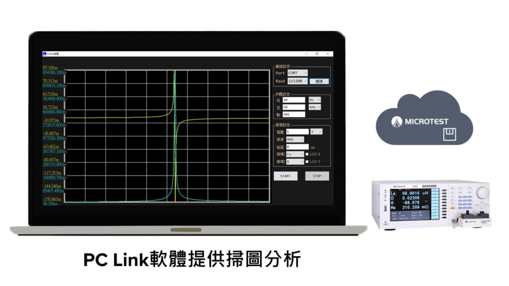 MICROTEST LCR 測試儀 6367 | 台灣電計國際股份有限公司
