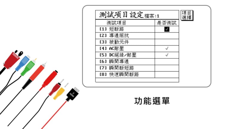 MICROTEST 線材測試儀 8740 | 台灣電計國際股份有限公司