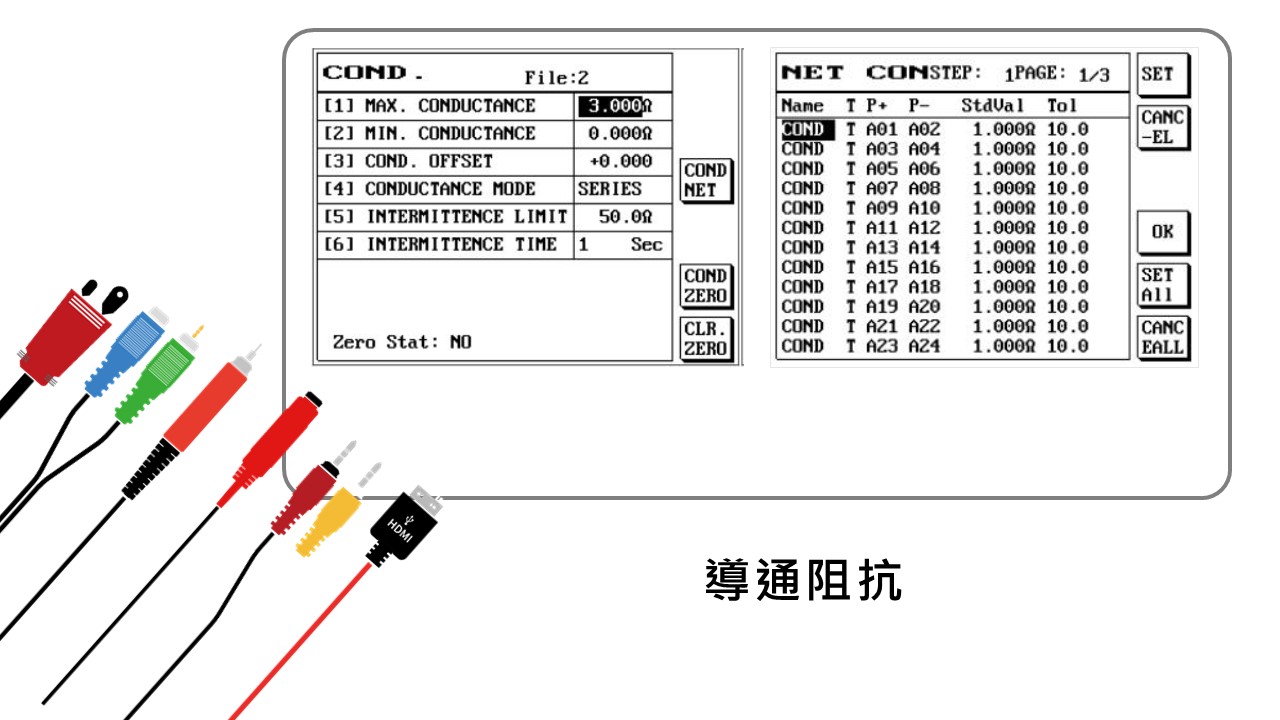 MICROTEST 線材測試儀 8740 | 台灣電計國際股份有限公司