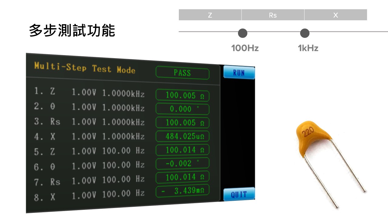 MICROTEST LCR 測試儀 6363 | 台灣電計國際股份有限公司