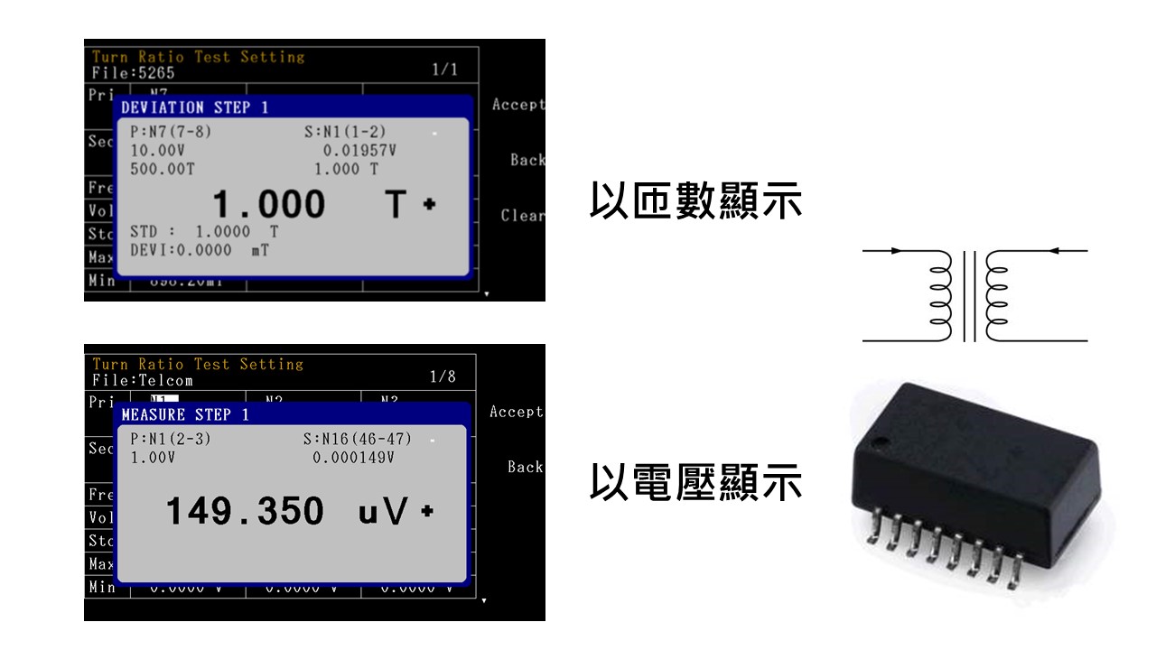 MICROTEST 變壓器測試儀 5267 | 台灣電計國際股份有限公司