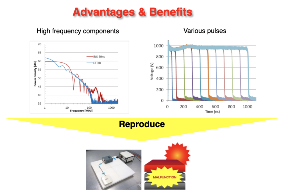 Introduction of INS (Impulse Noise Simulator) | Nihon Denkei (Thailand ...