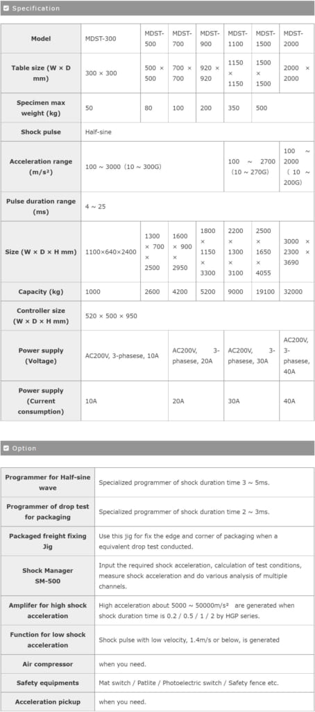 Shinyei MDST Series Thiết bị kiểm tra va đập sốc (Shock Test Machine ...