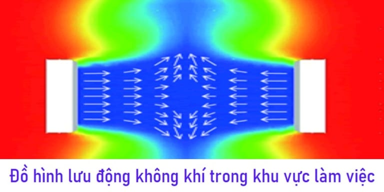 Koken Koach T 500-F Seria Thiết bị lọc không khí tạo không gian có môi ...