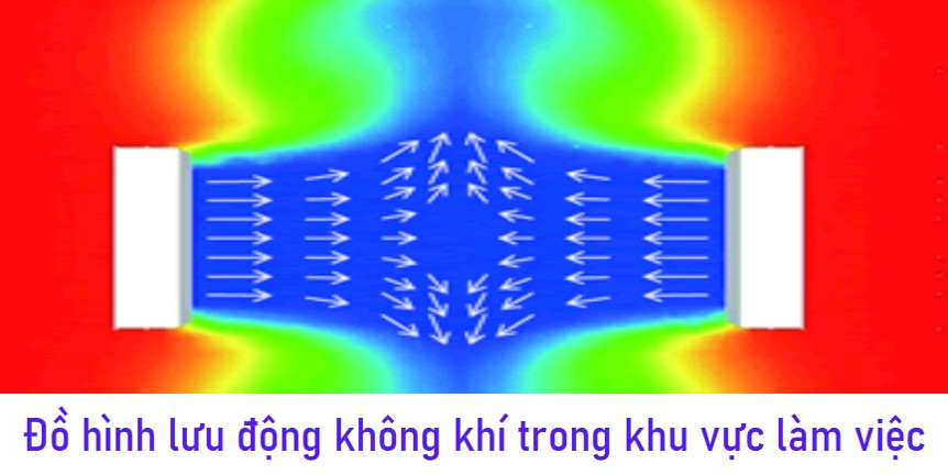 Koken Koach T 500-F Seria Thiết bị lọc không khí tạo không gian có môi ...